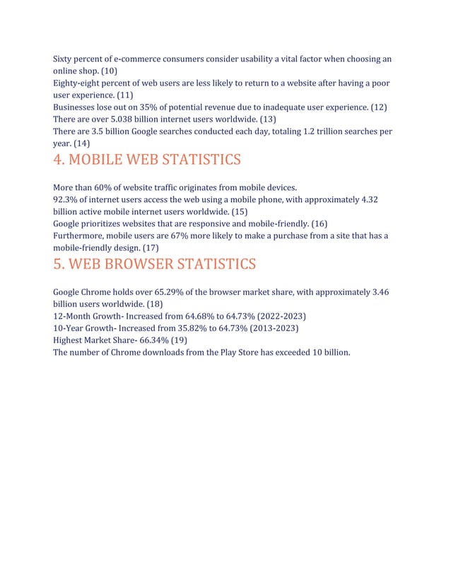 Web Development Statistics You Should Know in 2025 | PDF