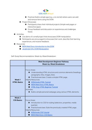 Web Development Tech Winter Break .docx