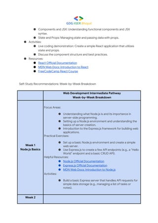 Web Development Tech Winter Break .docx