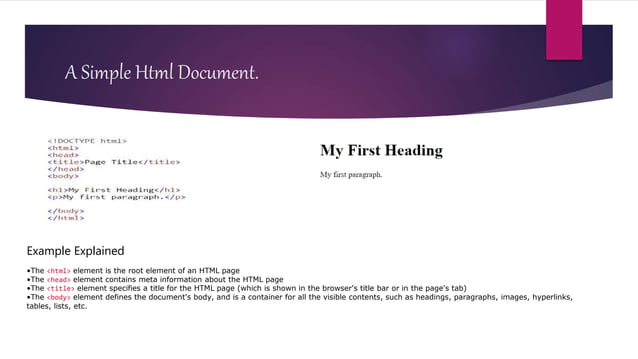 Web Development Using Html And Css Pptx Web Design And Html Internet