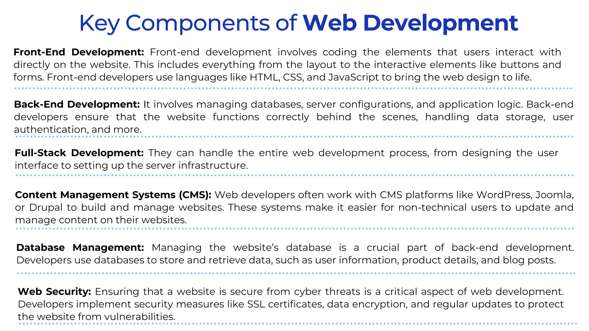 Web Development vs. Web Design: Understanding the Difference | PPT