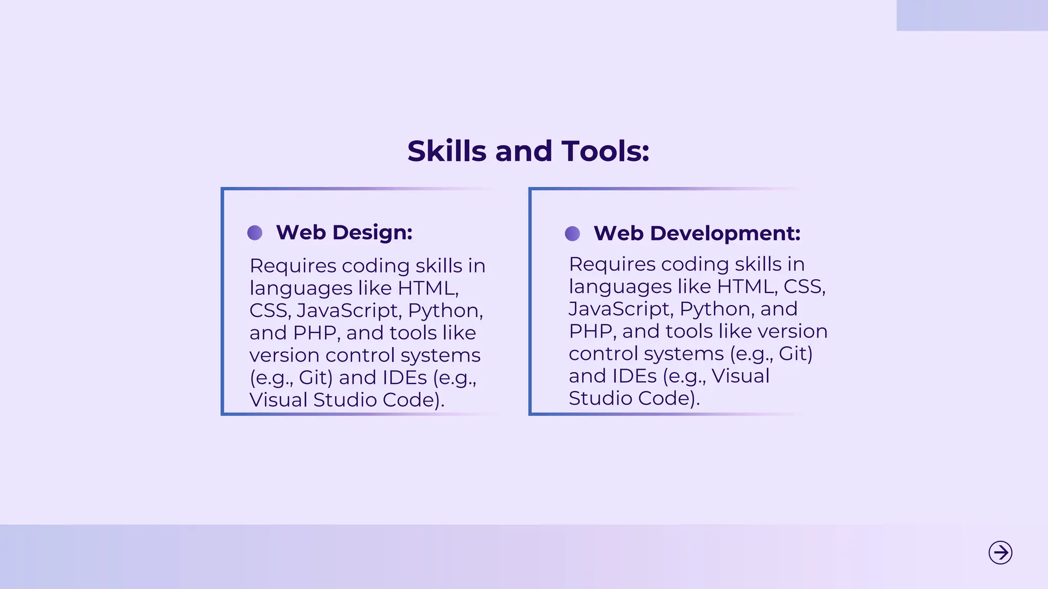 Web Development vs. Web Design: Understanding the Difference | PPT