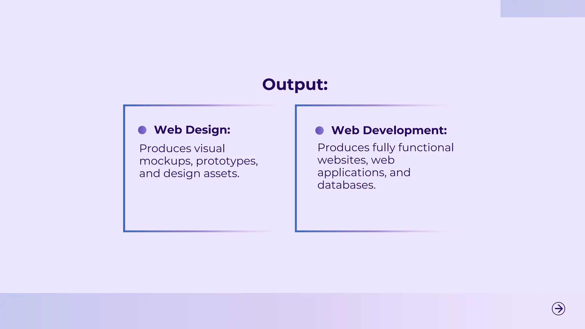 Web Development vs. Web Design: Understanding the Difference | PPT