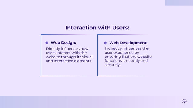 Web Development vs. Web Design: Understanding the Difference | PPT