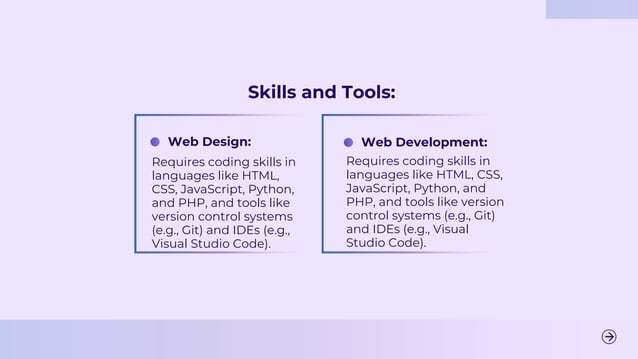 Web Development vs. Web Design: Understanding the Difference | PPT
