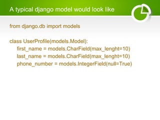 Web development with django - Basics Presentation | PPTX