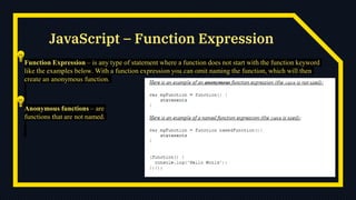Web Dev Intro Crash Course | PPT