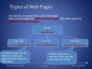 Web development | Derin Dolen | PPT