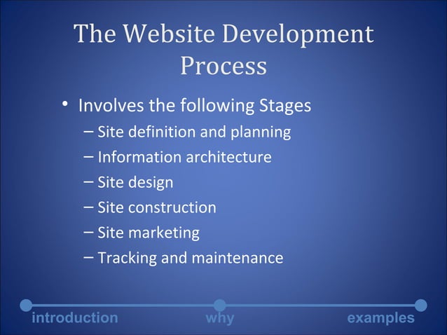 Web development | Derin Dolen | PPT | Web Design and HTML | Internet