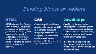 Web Devlopment ppt.pptx