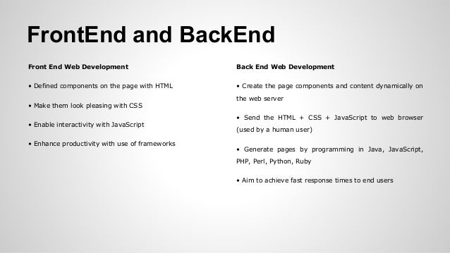 Les Basiques - Web Développement HTML5, CSS3, JS et PHP