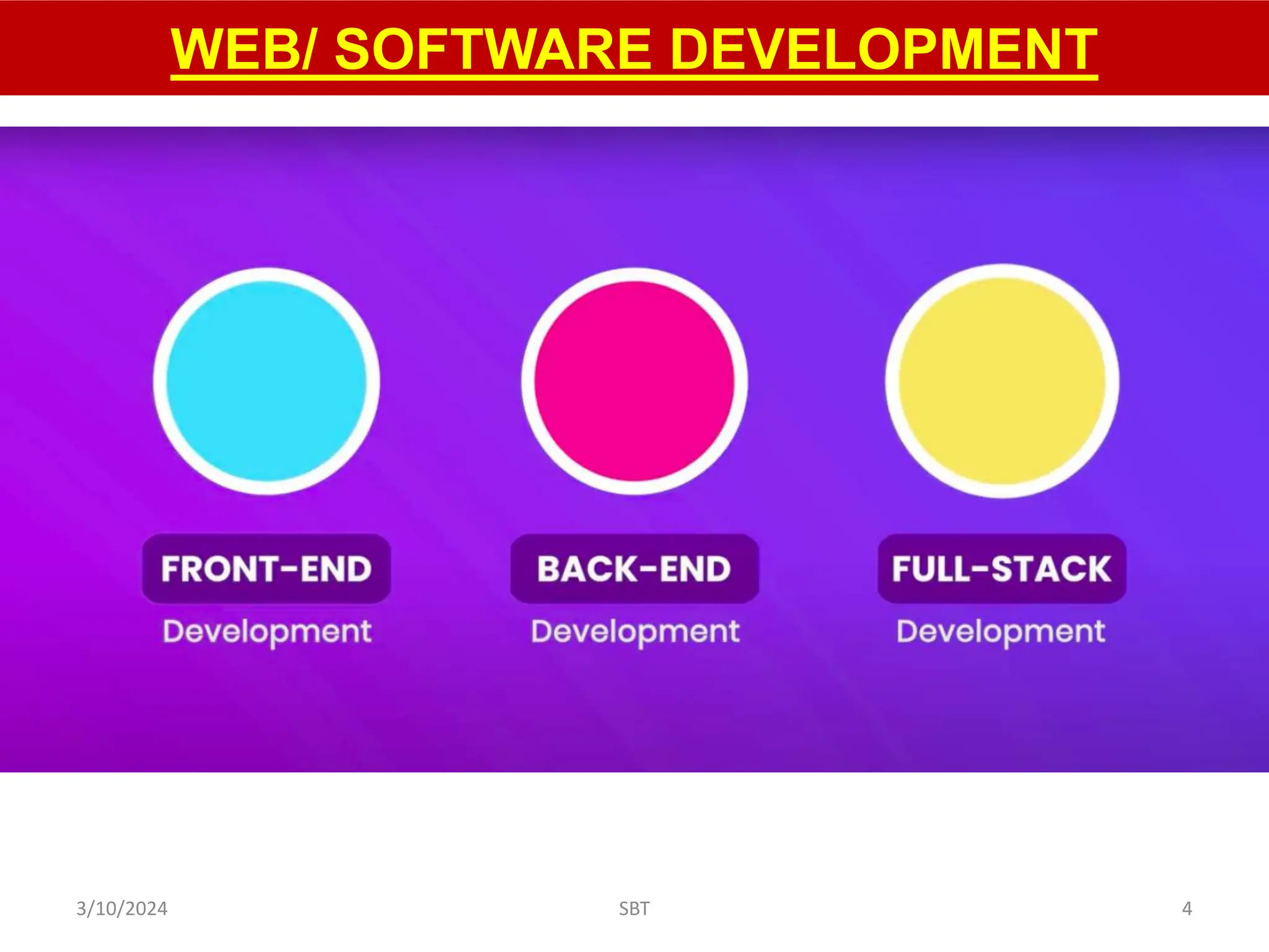 Web_Devp_HTML_CSS00jfhfghhdf0000000.pptx