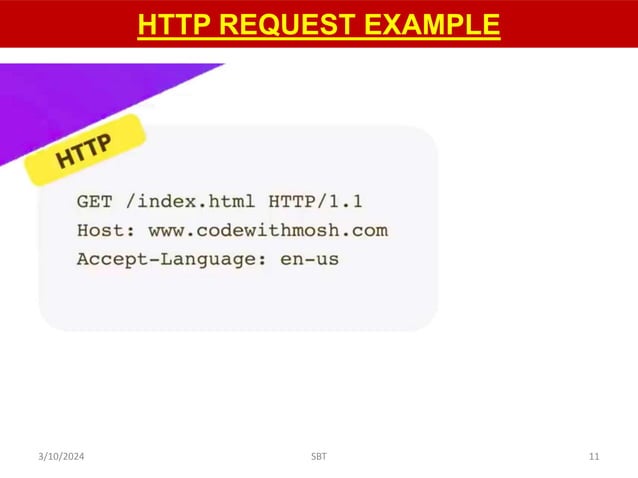 Web_Devp_HTML_CSS00jfhfghhdf0000000.pptx