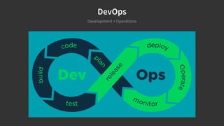 Web Dev Security Flaws 101 | PPT