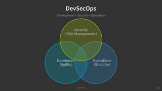 Web Dev Security Flaws 101 | PPT