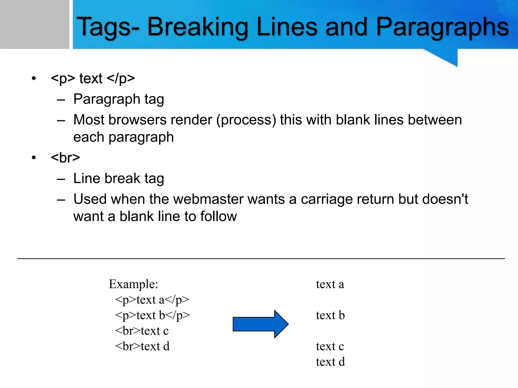 WebDev Simplified Day 1 ppt.ppt | Web Design and HTML | Internet