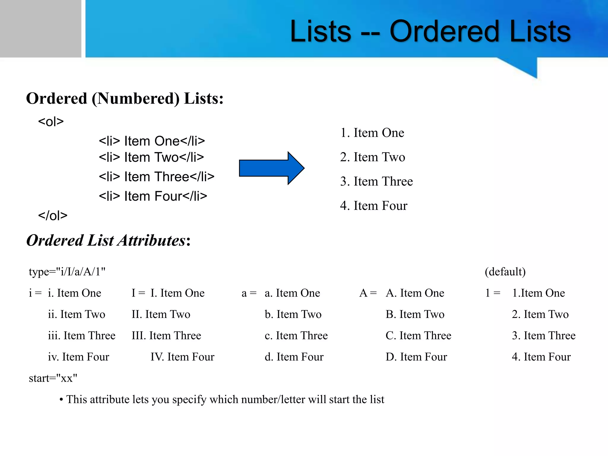 WebDev Simplified Day 1 ppt.ppt | Web Design and HTML | Internet