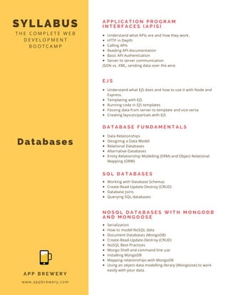 Web dev syllabus | PDF