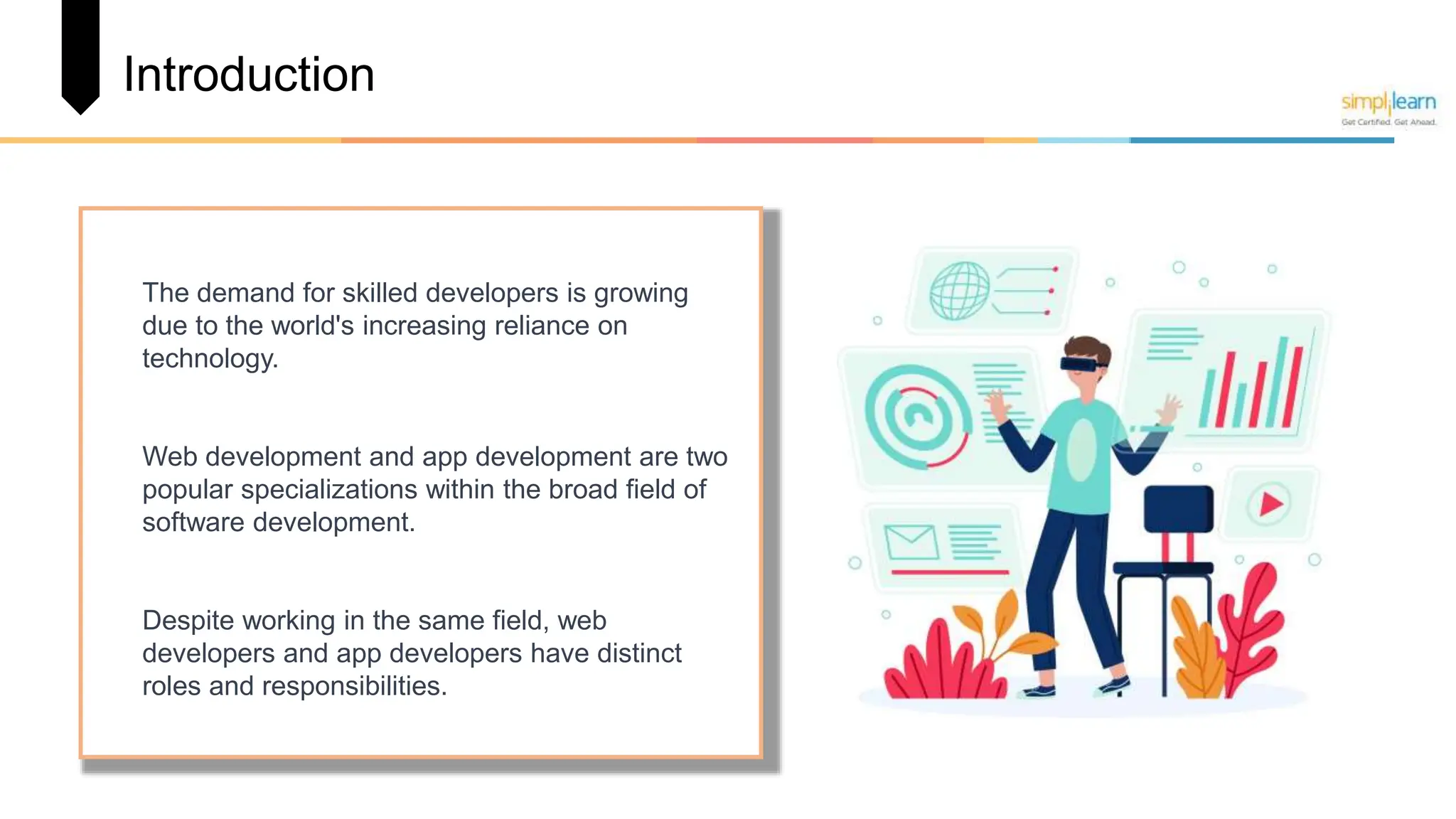 Software Engineer VS Web Developer Salary 2024 | Salary | Careers | Projects | Simplilearn | PPTX