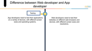 Software Engineer VS Web Developer Salary 2024 | Salary | Careers ...