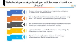 Software Engineer VS Web Developer Salary 2024 | Salary | Careers ...
