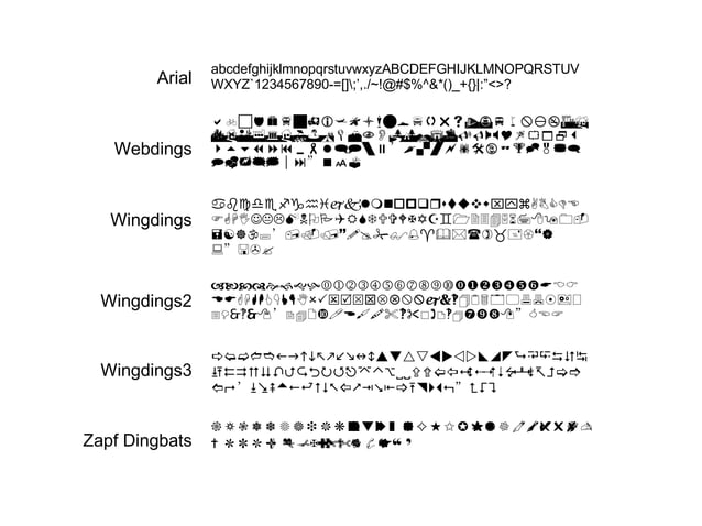 Webdings and Wingdings | PPT