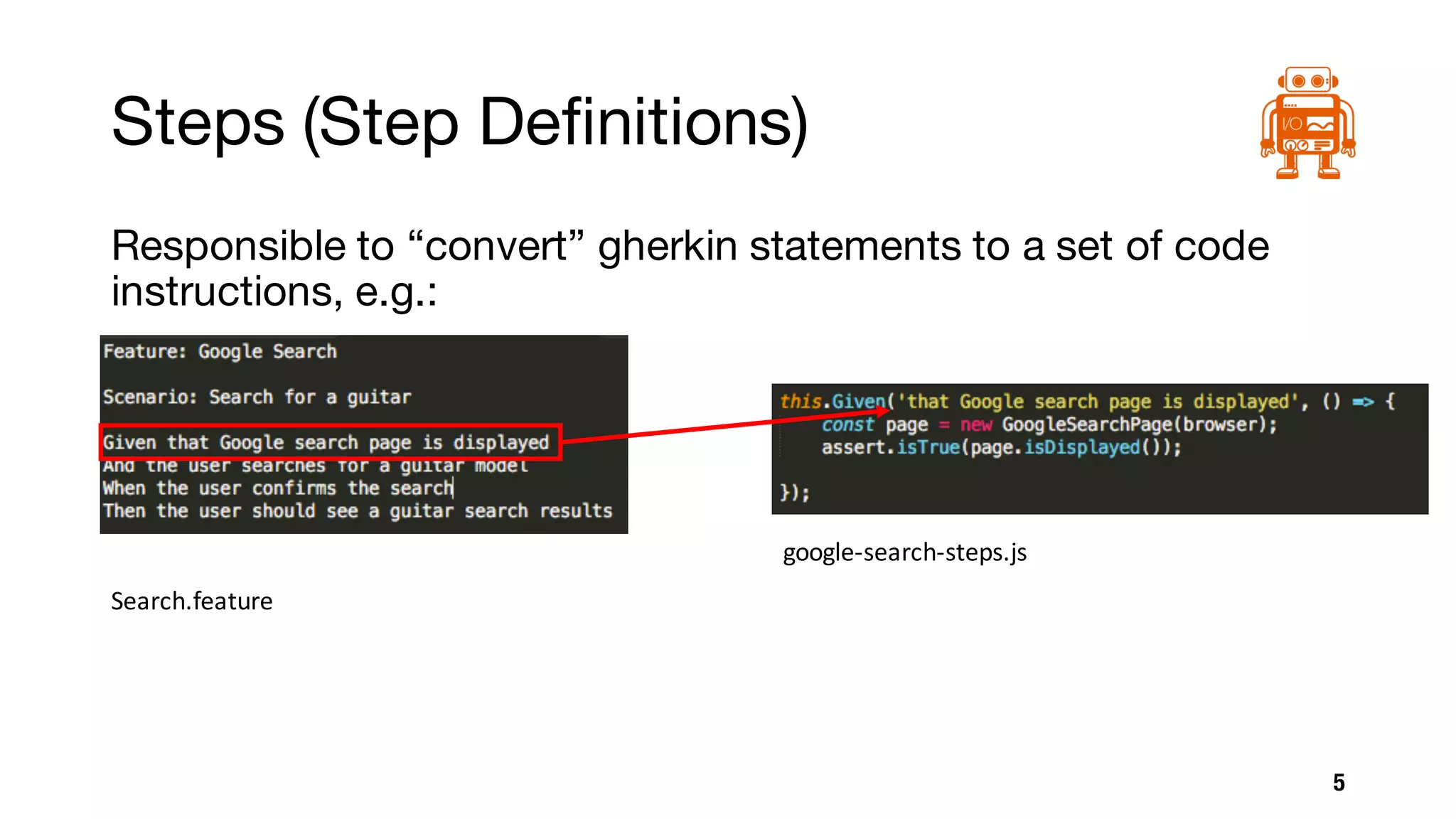 Webdriver io presentation | PDF