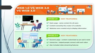 Web drivers pptx (Digital business ).pptx