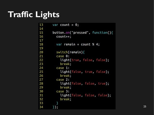 Webduino introduction | PPT