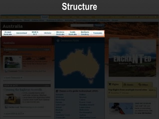 Demystifying Information Architecture | PPT | Web Development | Internet
