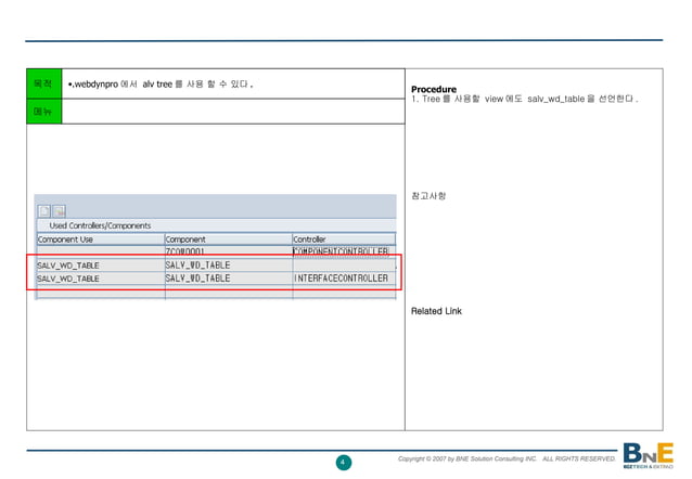 webdynpro Alv Tree | PPT