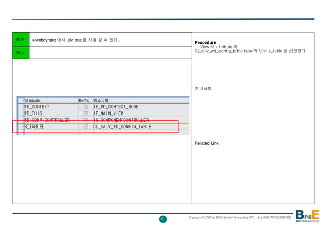 webdynpro Alv Tree | PPT