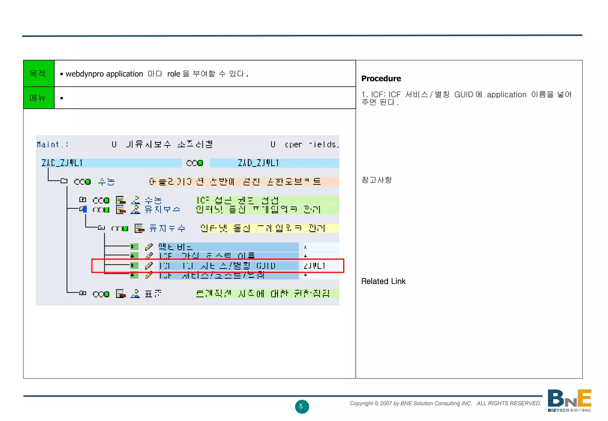 webdynpro Application role setting | PPT
