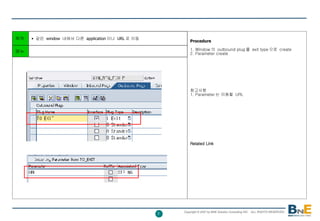 webdynpro exit plug use | PPT