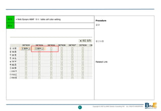 webdynpro for abap Cell Color Setting | PPT