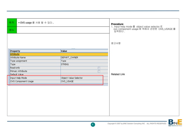 webdynpro Ovs Usage | PPT