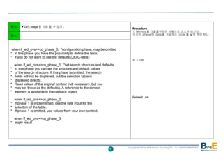 webdynpro Ovs Usage | PPT
