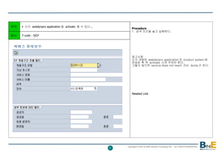 Webdynpro Service Activate | PPT