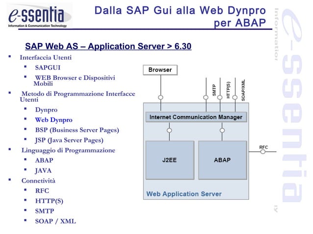 Web Dynpro For Abap 01 Ppt