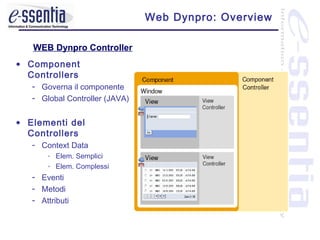 Web dynpro for abap 02 | PPT