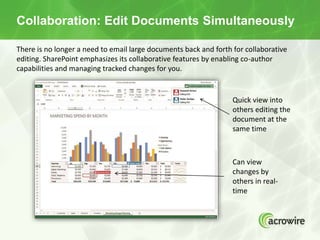 SharePoint 2013: What's New For Legal? | PPT