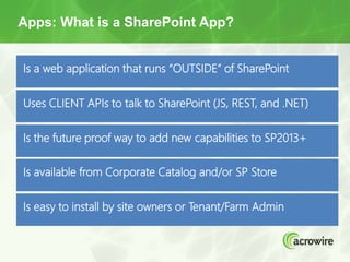 SharePoint 2013: What's New For Legal? | PPT