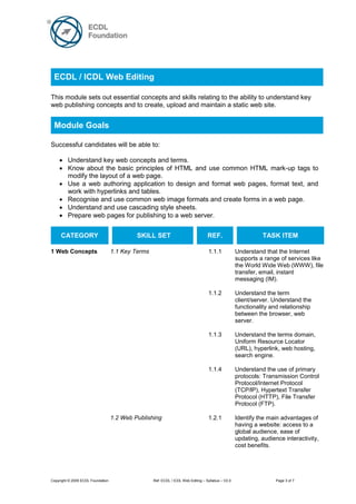 Web editing | PDF | Web Design and HTML | Internet