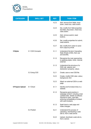 Web editing | PDF | Web Design and HTML | Internet