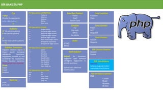 Web Eğitim PHP | PPT