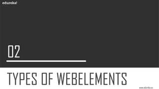 What is WebElement in Selenium | Web Elements & Element Locators | Edureka | PDF
