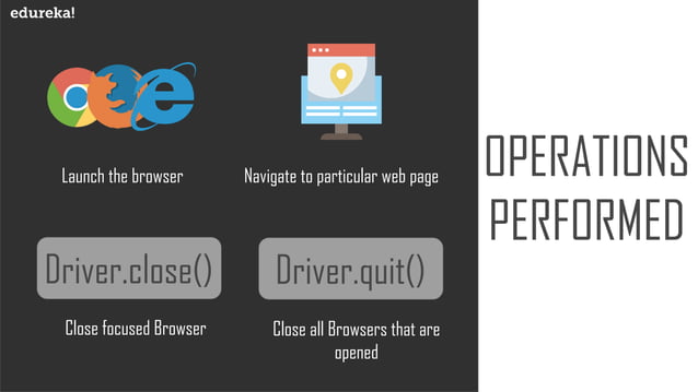 What is WebElement in Selenium | Web Elements & Element Locators | Edureka | PDF | Browsers ...