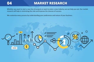 Web enabled services in india | PPT