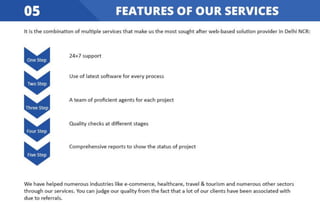 Web enabled services in india | PPT