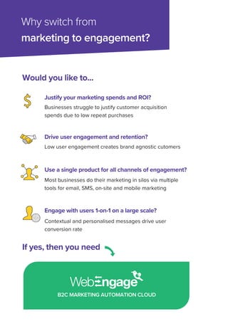 WebEngage Brochure | PDF